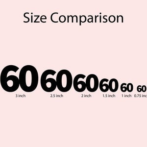 Number 60 Stickers, 60th Birthday Party, 60th Milestone Theme Party ...