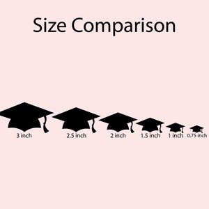 Graduation Hat Stickers, Grad Cap, Graduation Ceremony, Graduation ...