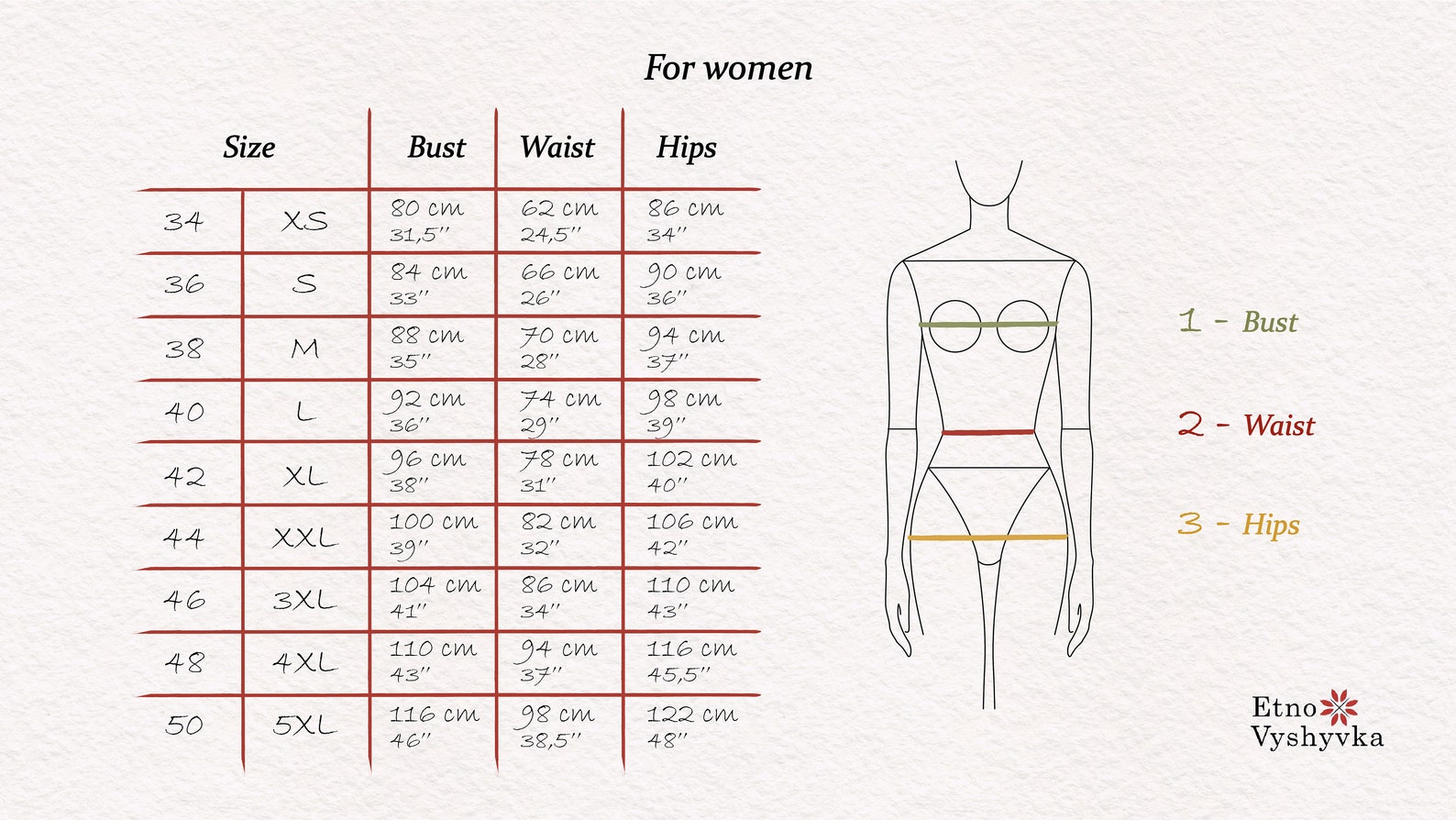 Ukrainian Vishivanka, Custom Embroidery, Modern Embroidery, Traditional ...