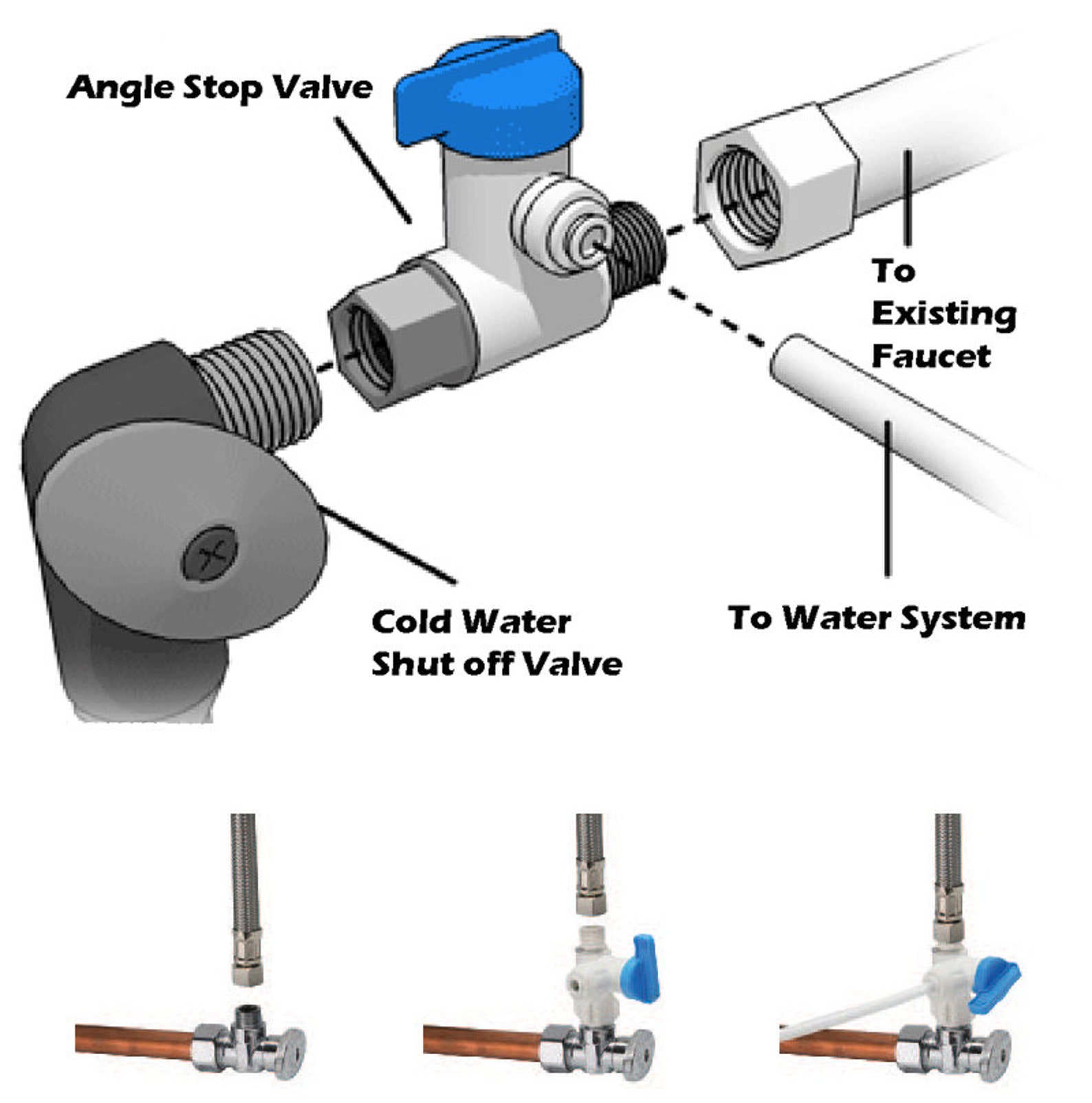 Push Fit Angle Stop Adapter Valve Fits both 3/8 & | Etsy