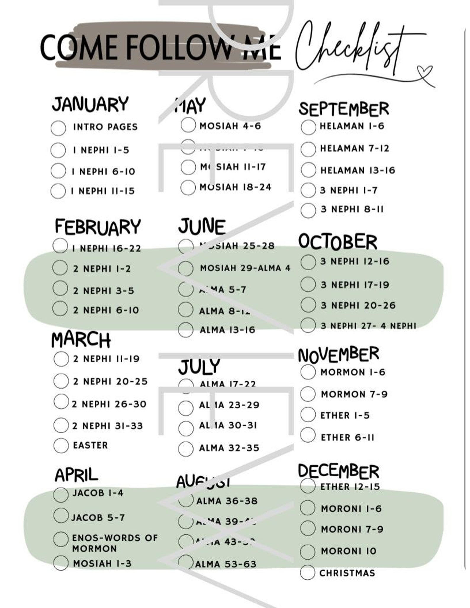 Come Follow Me Scripture Planner Pages, Checklist, Vision Board ...