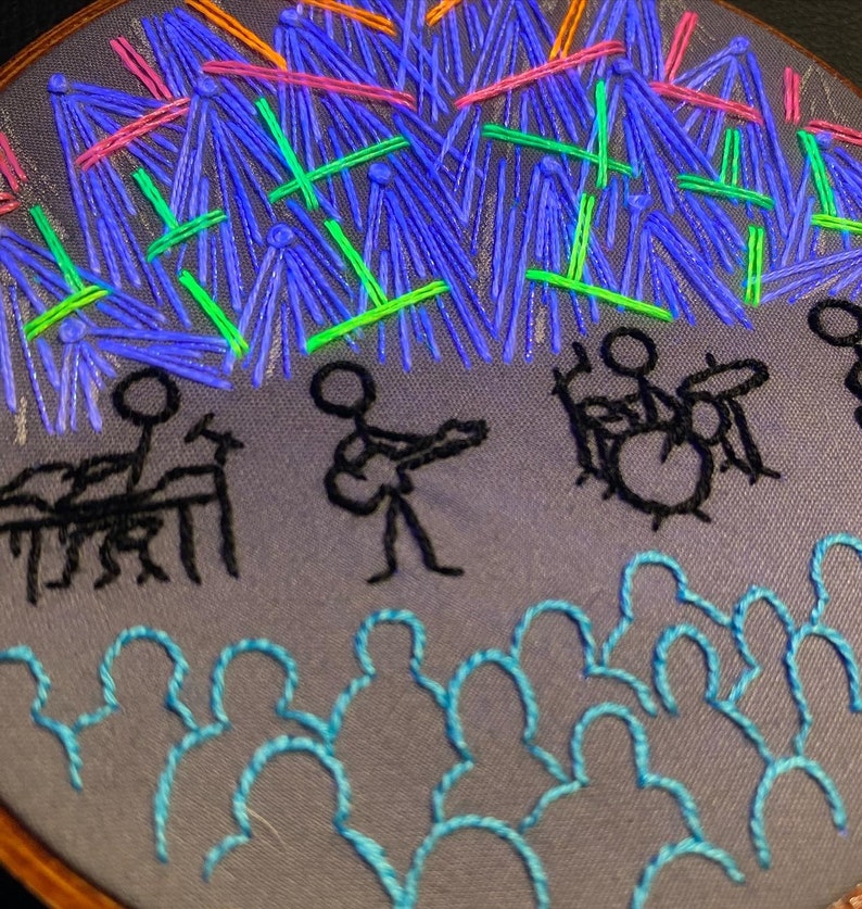 CK5 Blacklight W/ Stick Figure Band Wall Art - Etsy