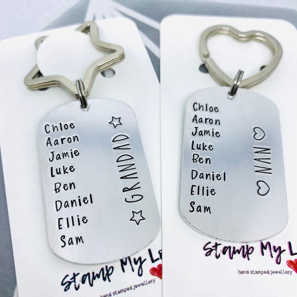 Grandparent Gift - Etsy