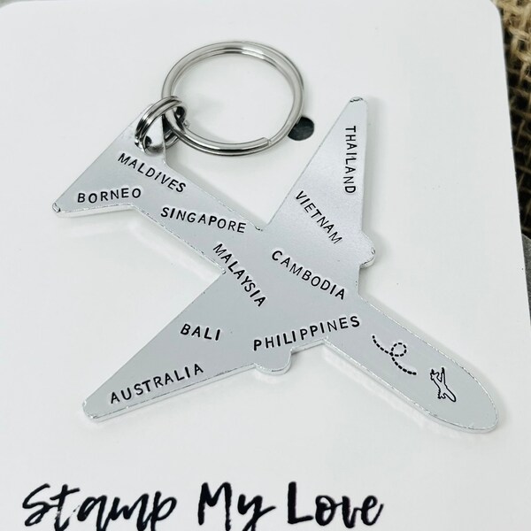 Travel Token Keychain - Etsy