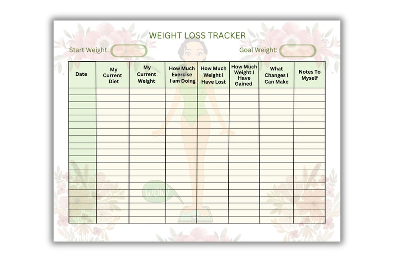 Bundle of 6 Life Hacks Trackers Habits Tracker Exercise & Fitness ...