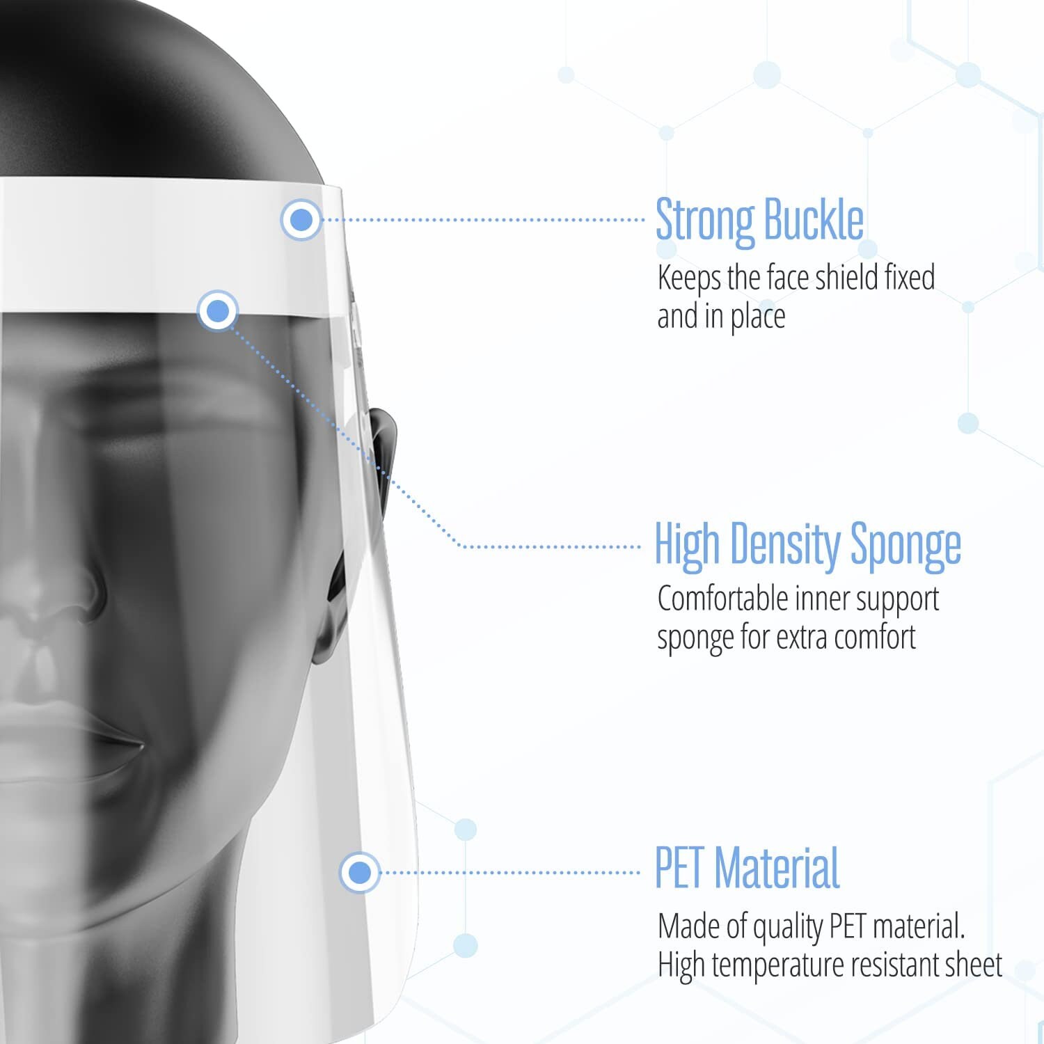 10-pack Face Shieldadjustable Anti-fog Dental Full Face | Etsy