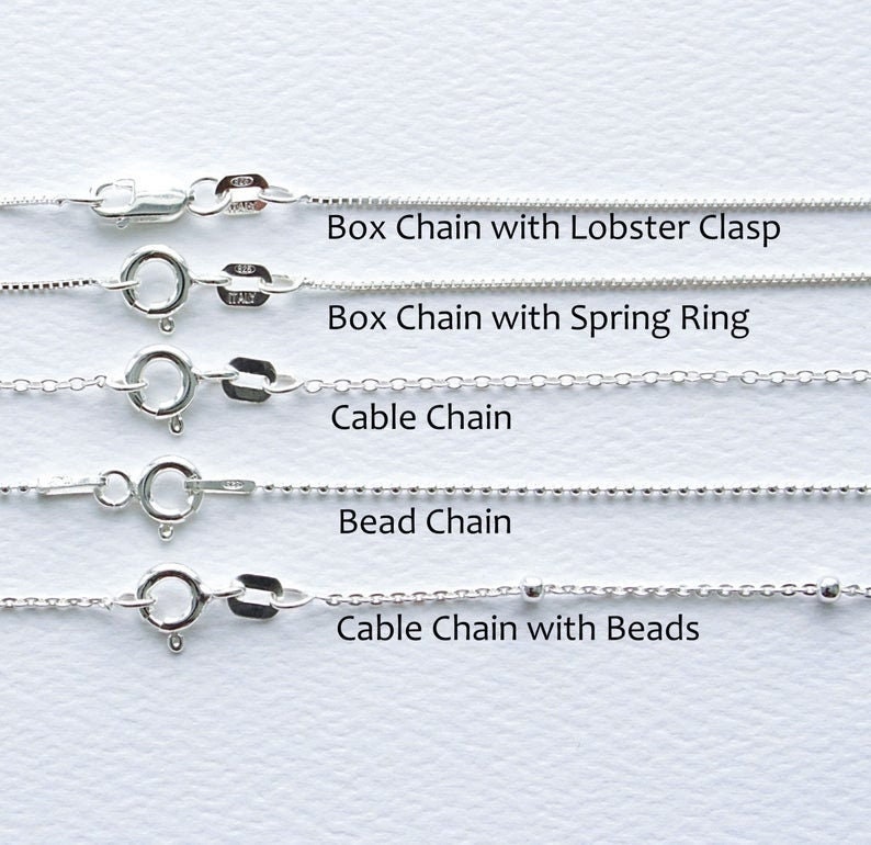 Mobius Circle Sterling Silver Necklace Infinity Loop Pendant | Etsy