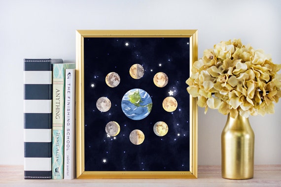Moon Print Moon Phases Print Moon Phases Wall Decor Moon | Etsy