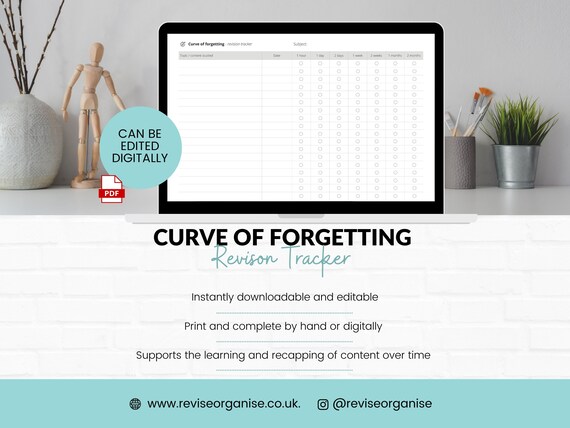 Curve of Forgetting Revision Tracker Tool Printable - Etsy