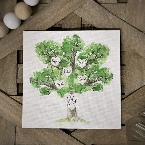Family Tree Painting - Etsy