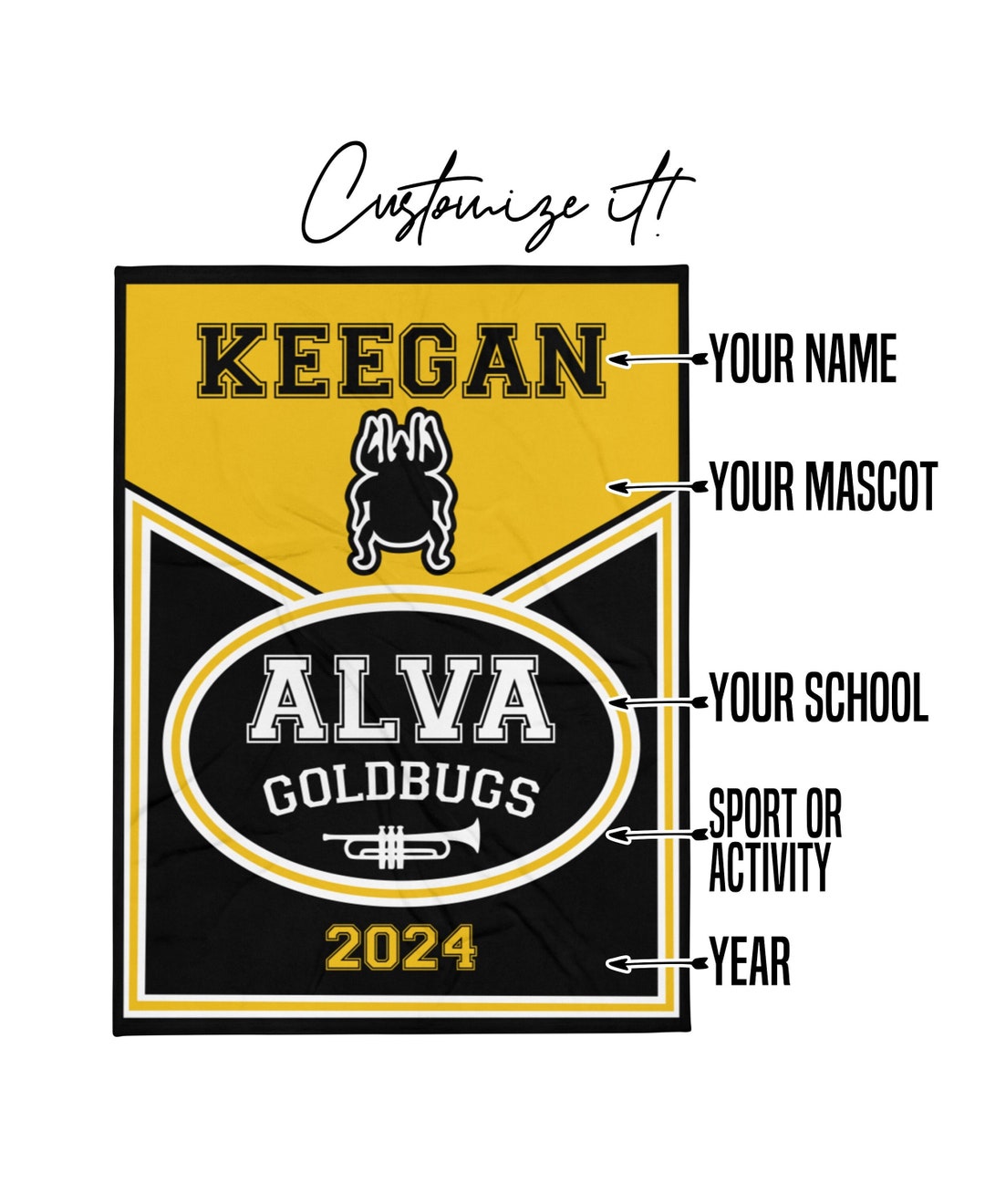 Personalized High School Senior Throw Blanket, Custom Sports Blanket ...