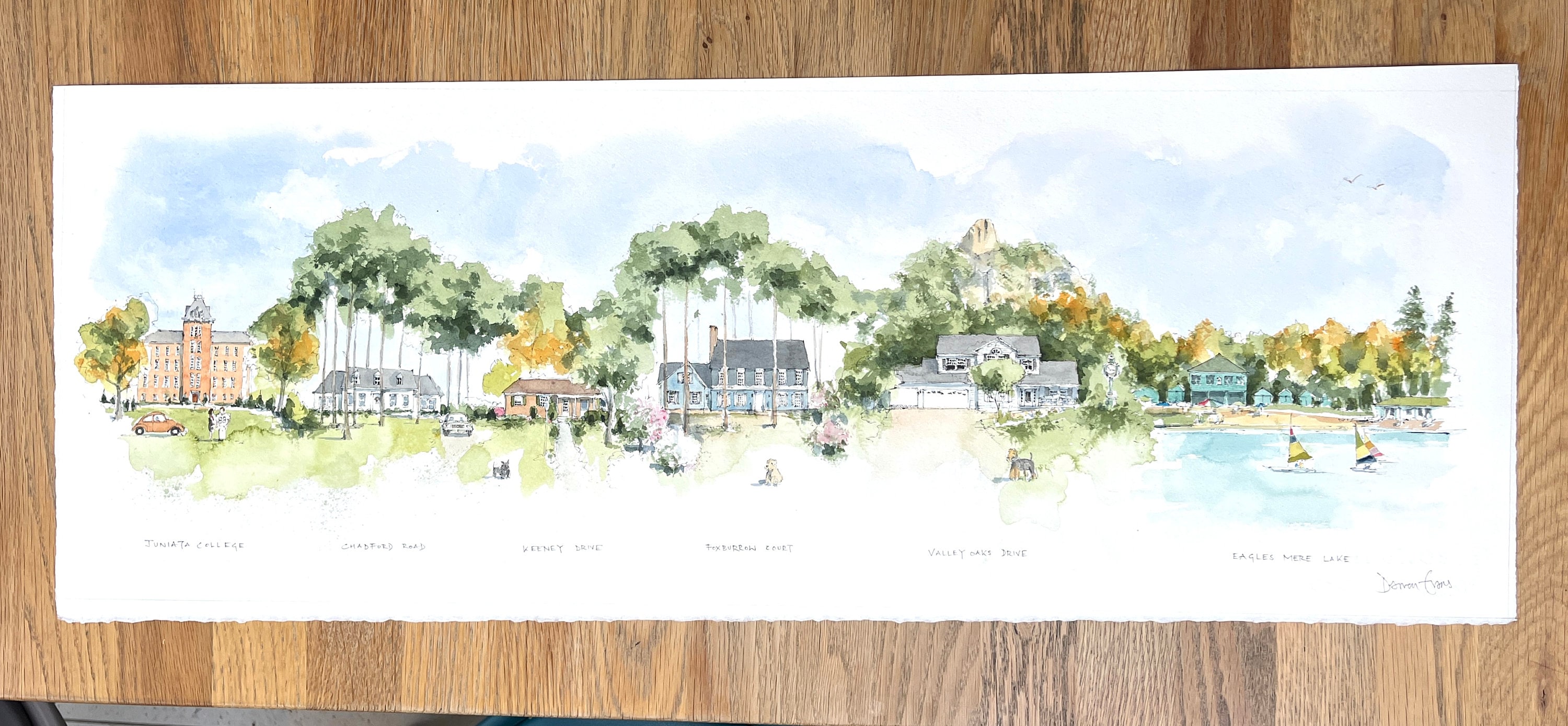 Life Story, Personalised Illustration, Custom Watercolour Painting of ...