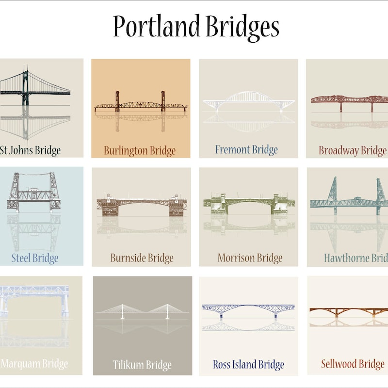 Portland Bridges - Etsy