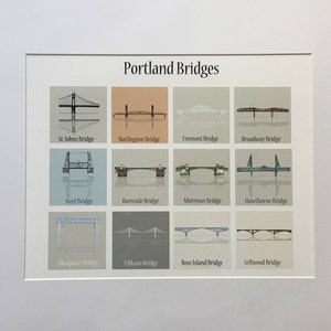 Portland Bridges Print. Portland Art. Portland Bridges. Portland ...