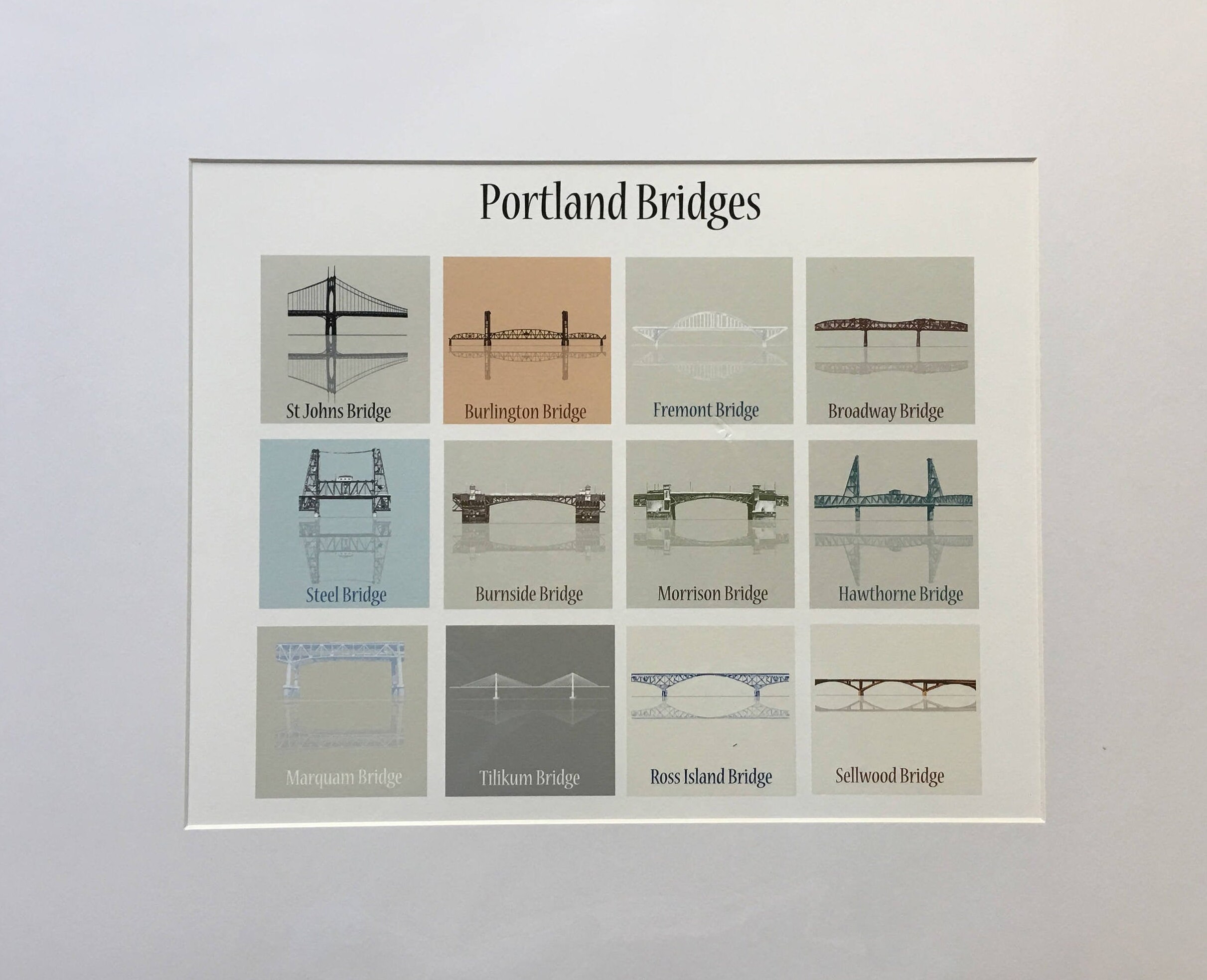 Portland Bridges Print. Portland Art. Portland Bridges. - Etsy