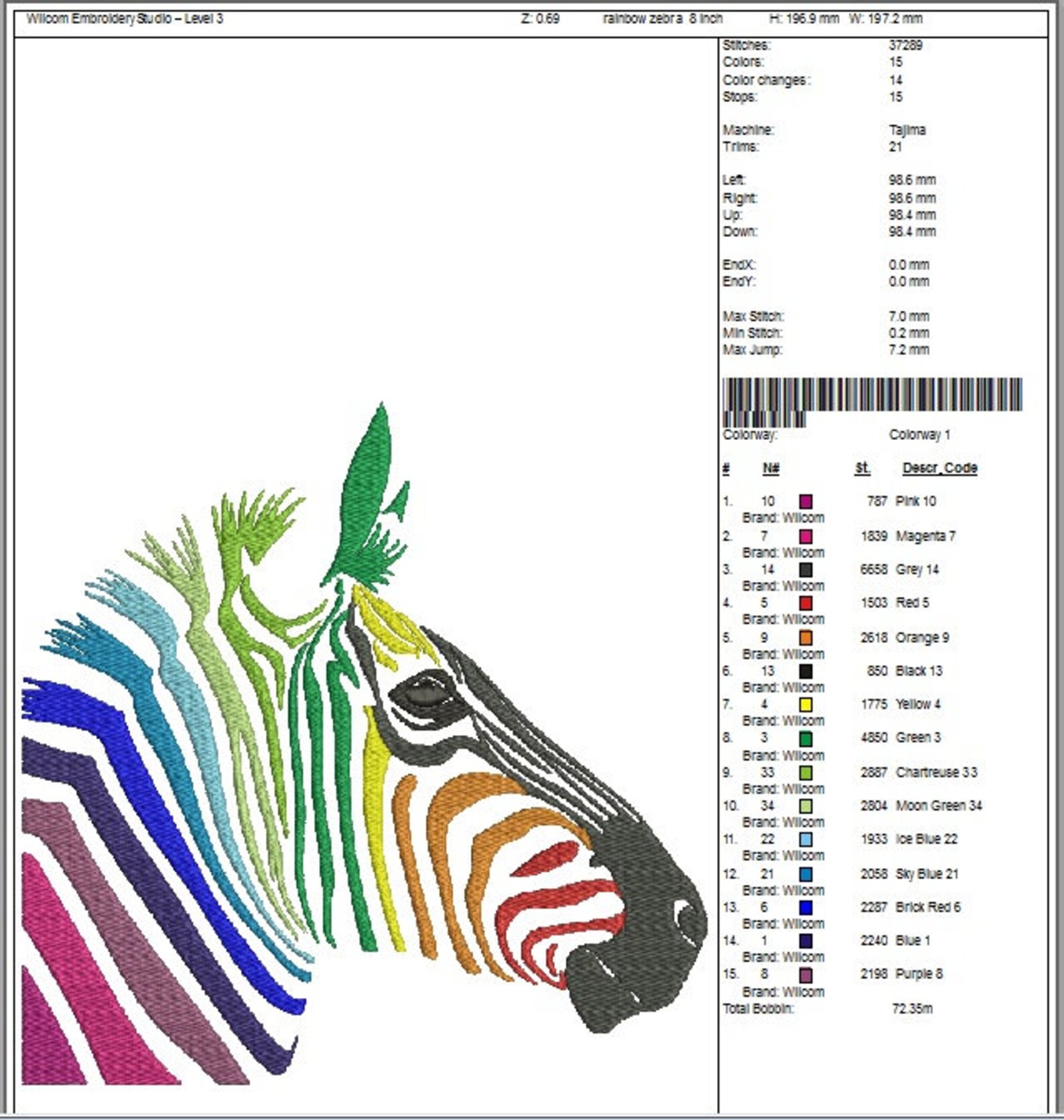 Rainbow Zebra Machine Embroidery Designs Instantly Download | Etsy