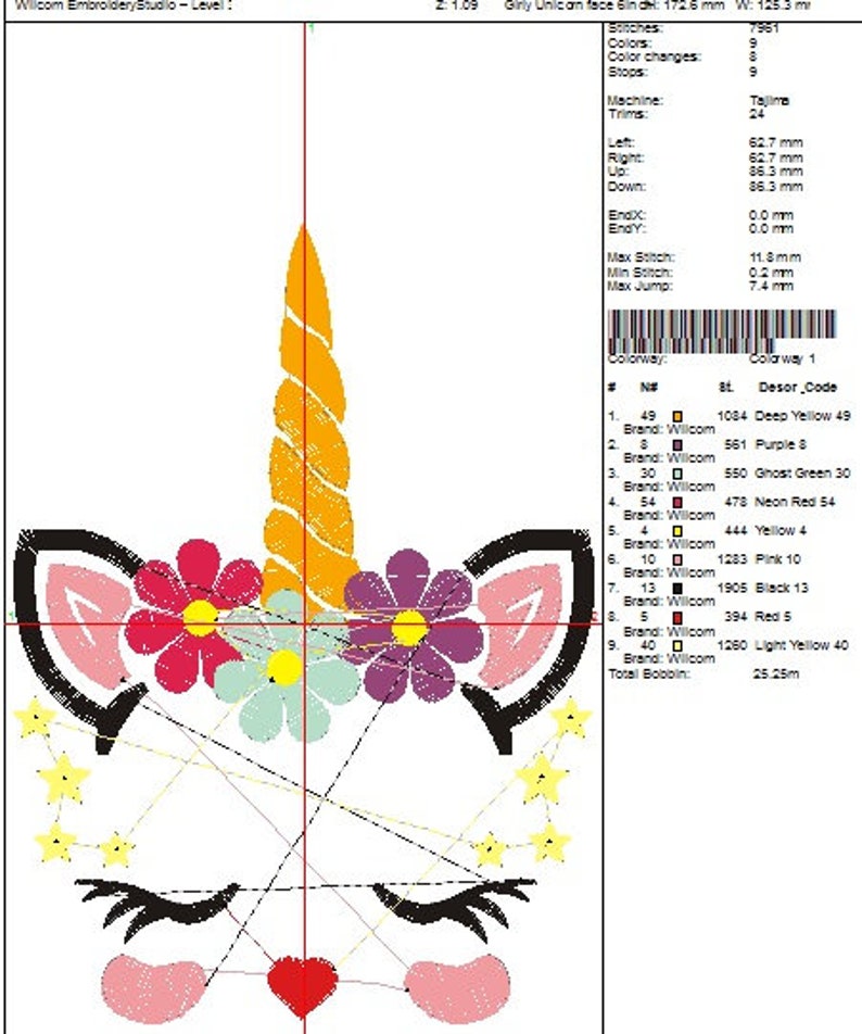 Girly Unicorn Face Head Machine Embroidery Design Instant | Etsy