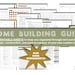 Home Building Planner Printable Guide | Etsy