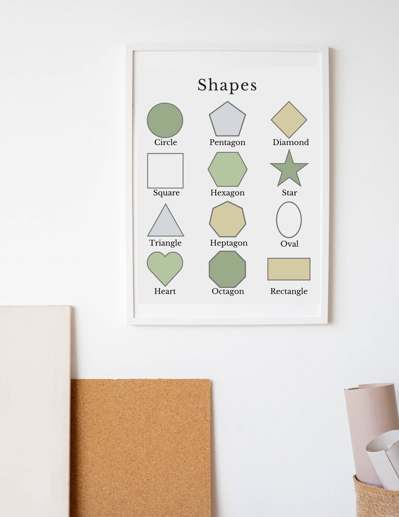 Shapes Chart- Sage Neutrals Printable (minimalist Classroom) - Etsy