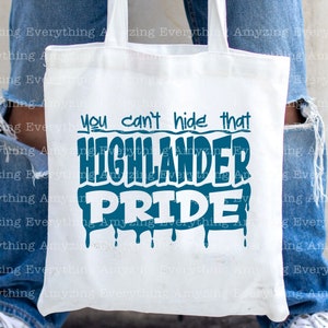 Highlanders Mascot Bundle Svg, Highlanders School Spirit, Highlanders ...