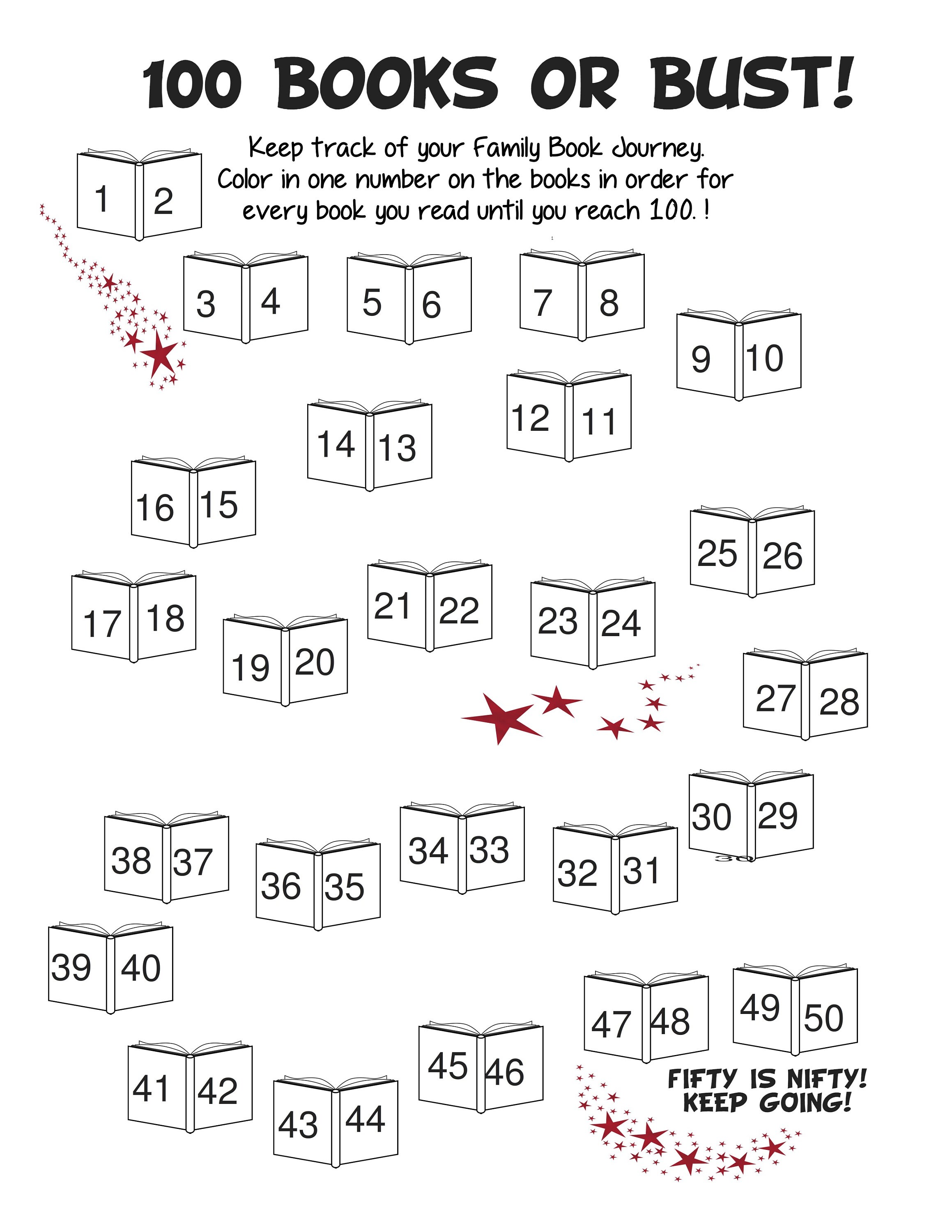 Our Family Read-aloud Journal: Our Family Read Aloud Journey Through ...