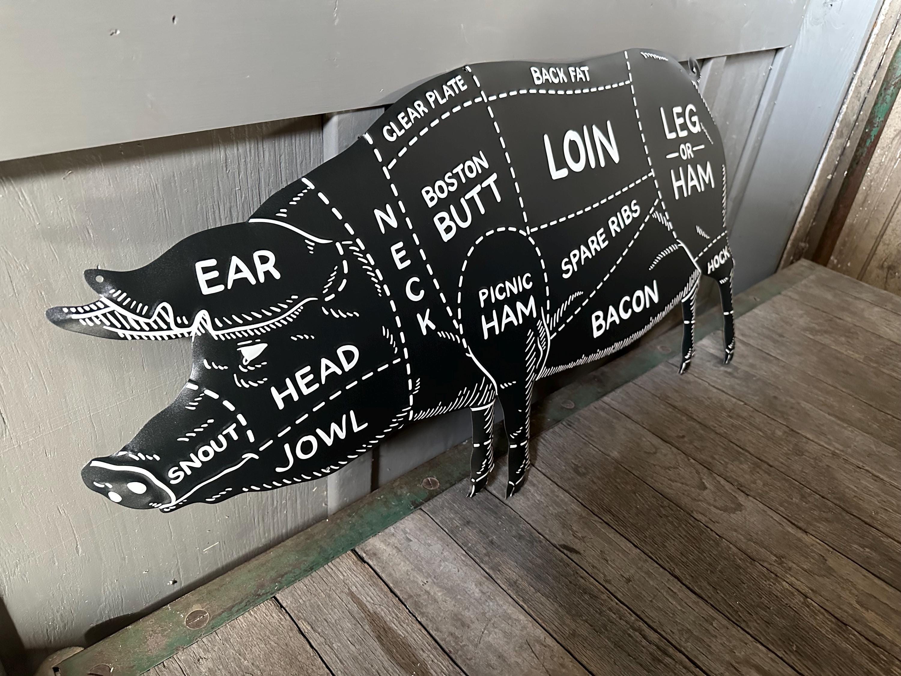 Large 40” Metal Pig Pork Cuts Sign Ham BBQ Bacon Grill - Etsy