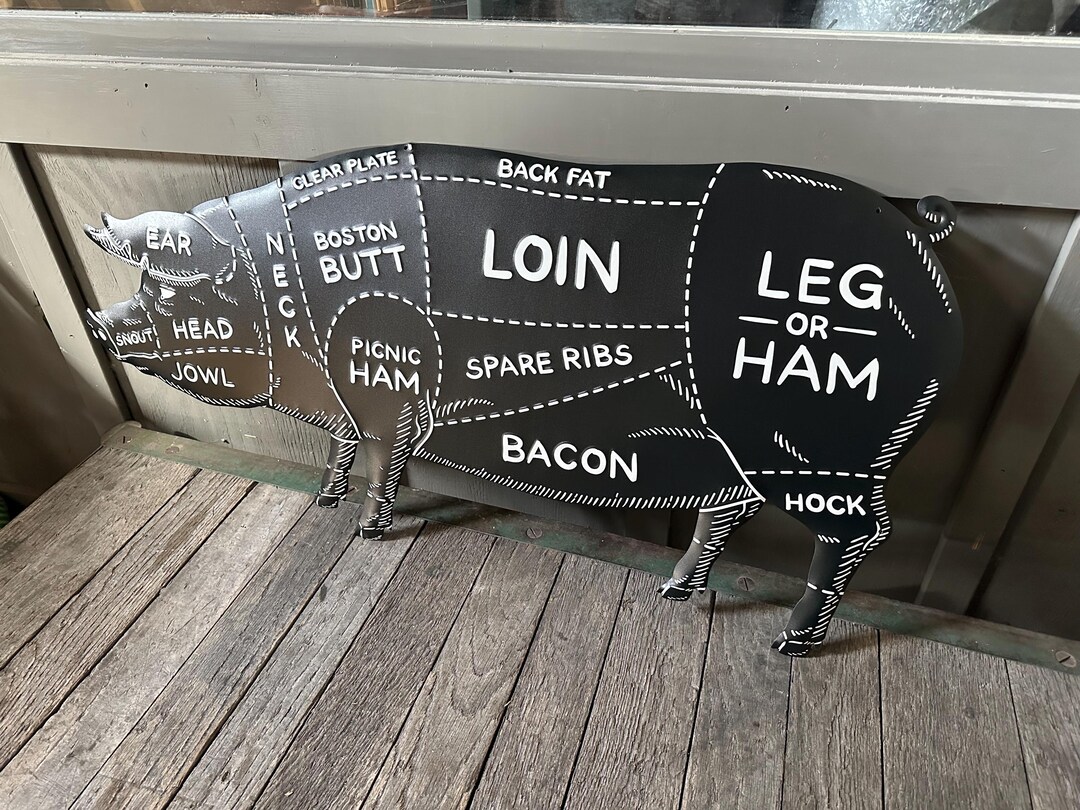 Large 40” Metal Pig Pork Cuts Sign Ham BBQ Bacon Grill - Etsy