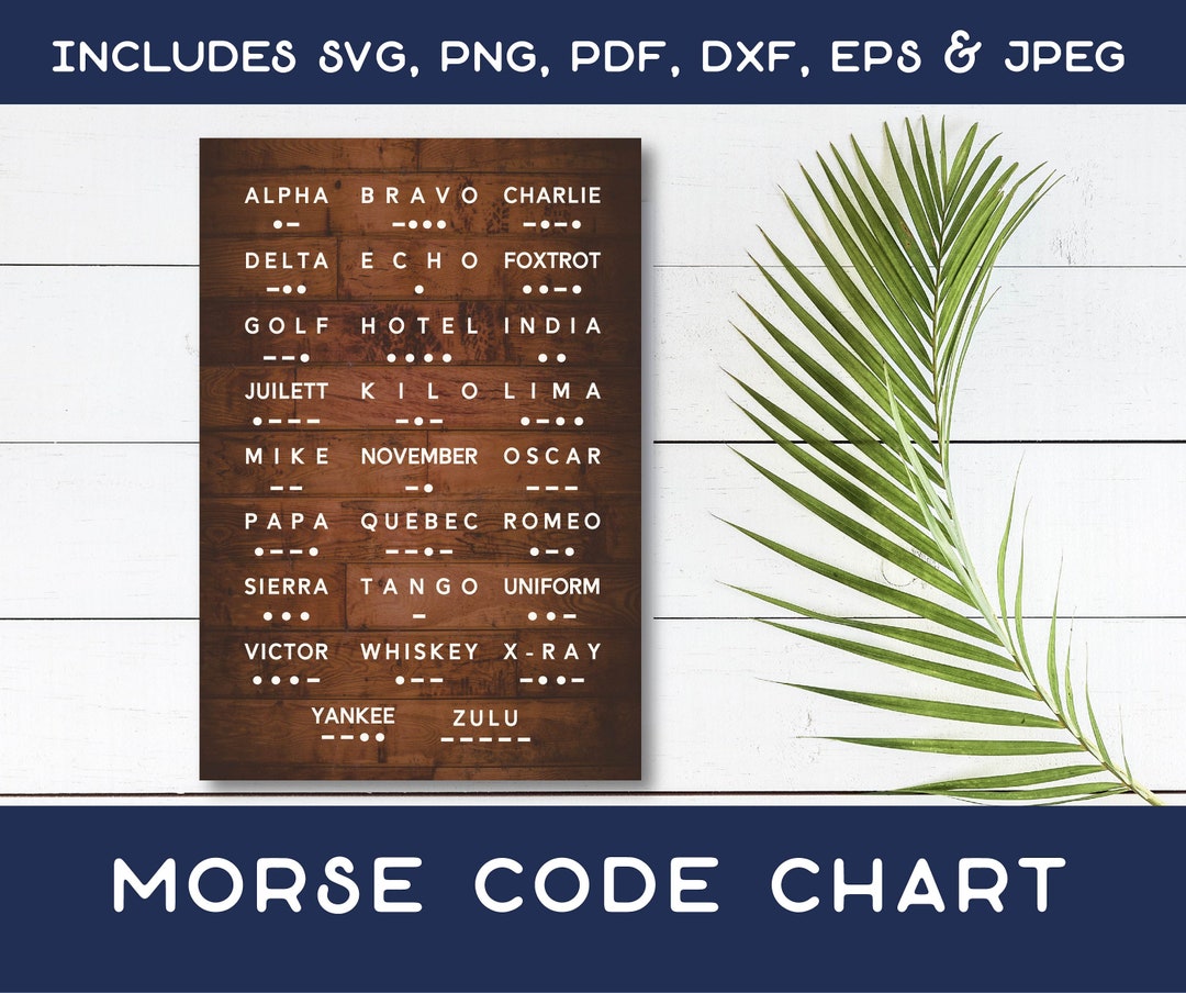 Morse Code Alphabet SVG Kids and Boys Art and Decor Digital Download ...