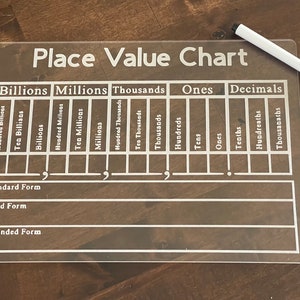 Place Value Math Learning Board for Kids & Adults - Dry Erase Clear ...