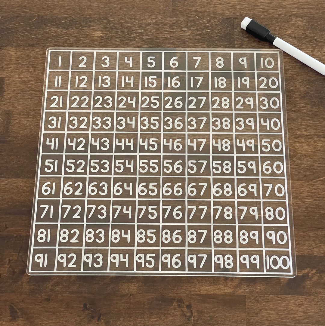 Dry Erase Clear Acrylic Graph Paper Board 1 X 1 Boxes and 10 X 10 Size ...