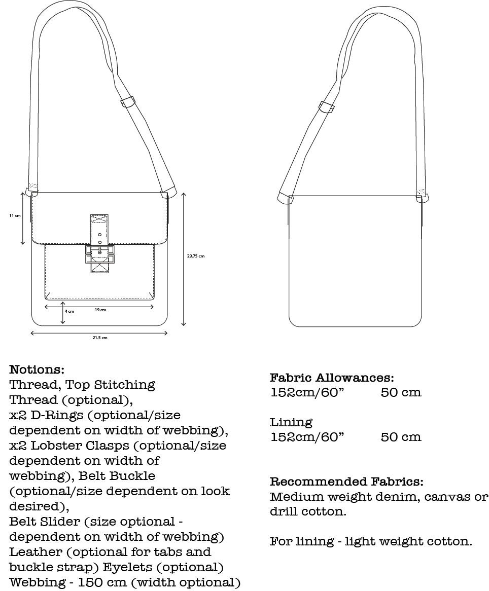 Simple Sew Map Bag PDF Sewing Pattern, Great for Creating the Ultimate ...