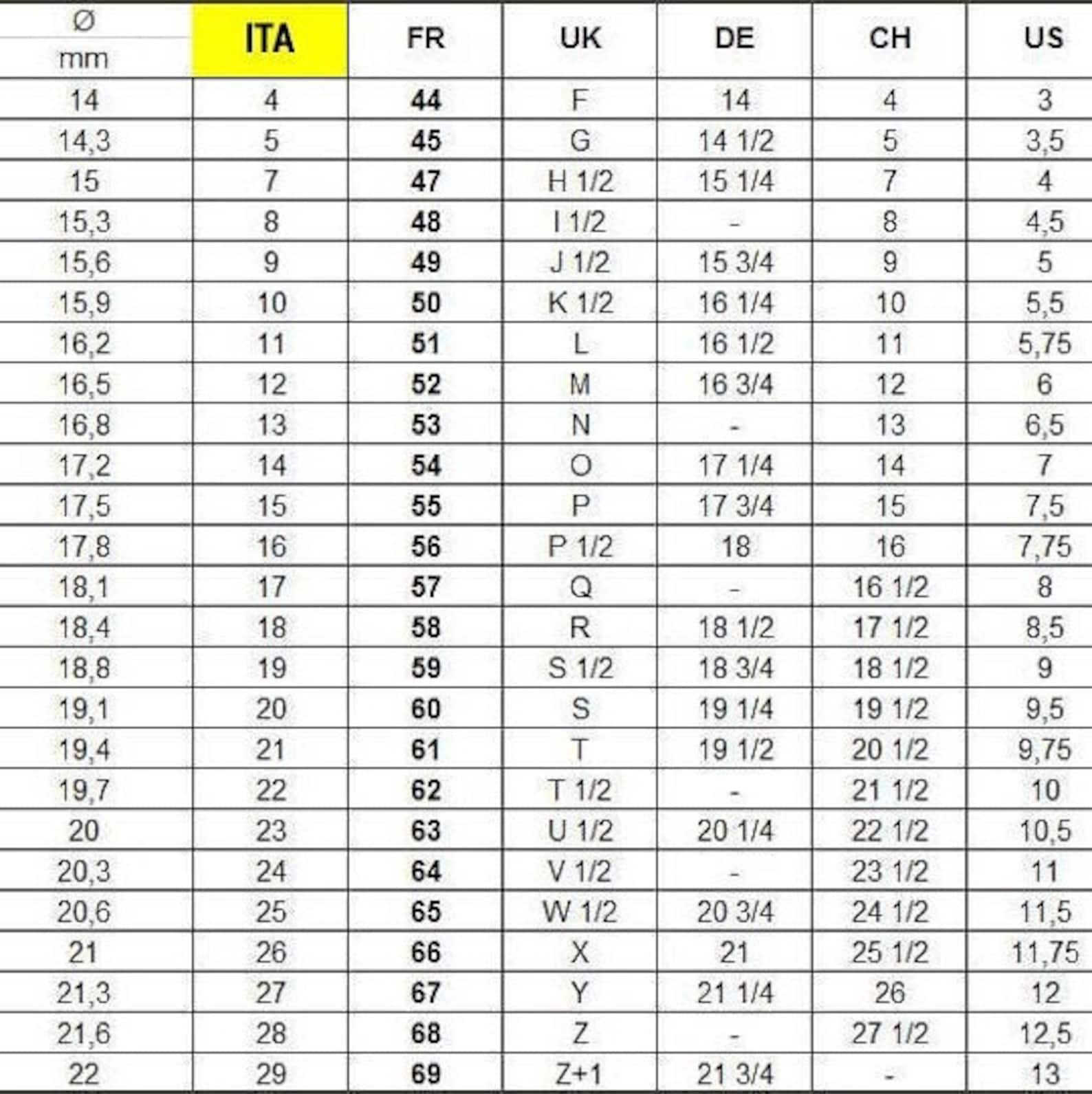 Anello con ametista. Misura italiana 16. Misura americana | Etsy