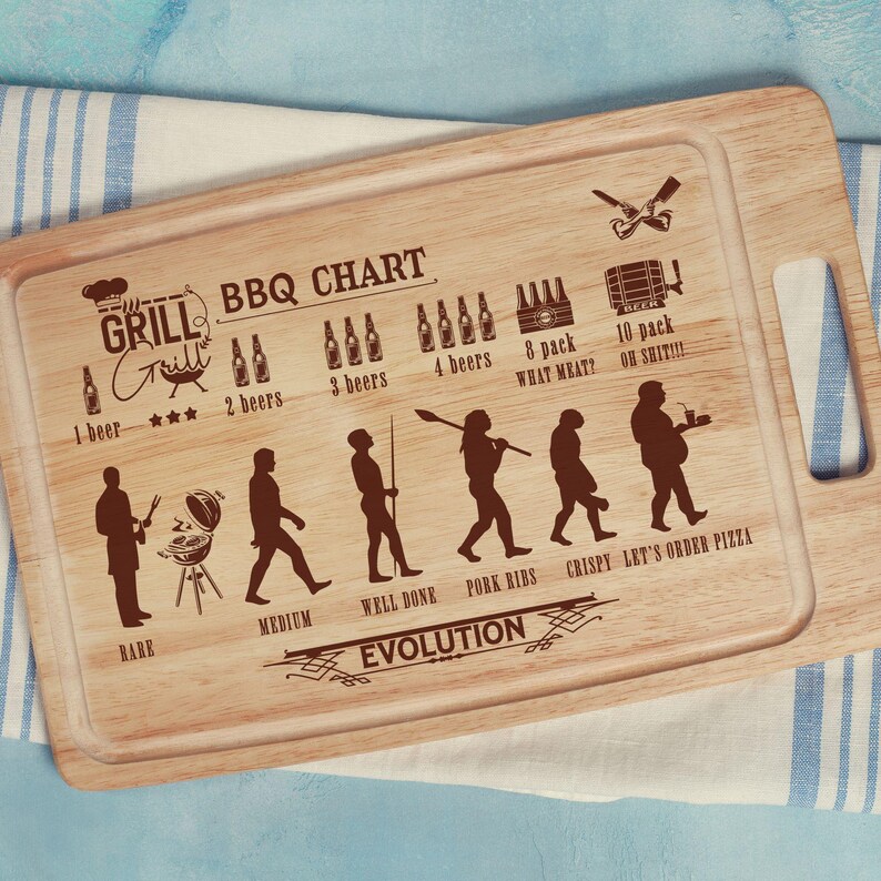 BBQ Grill Chart SVG File: Grillmaster Cutting Board Design (digital ...