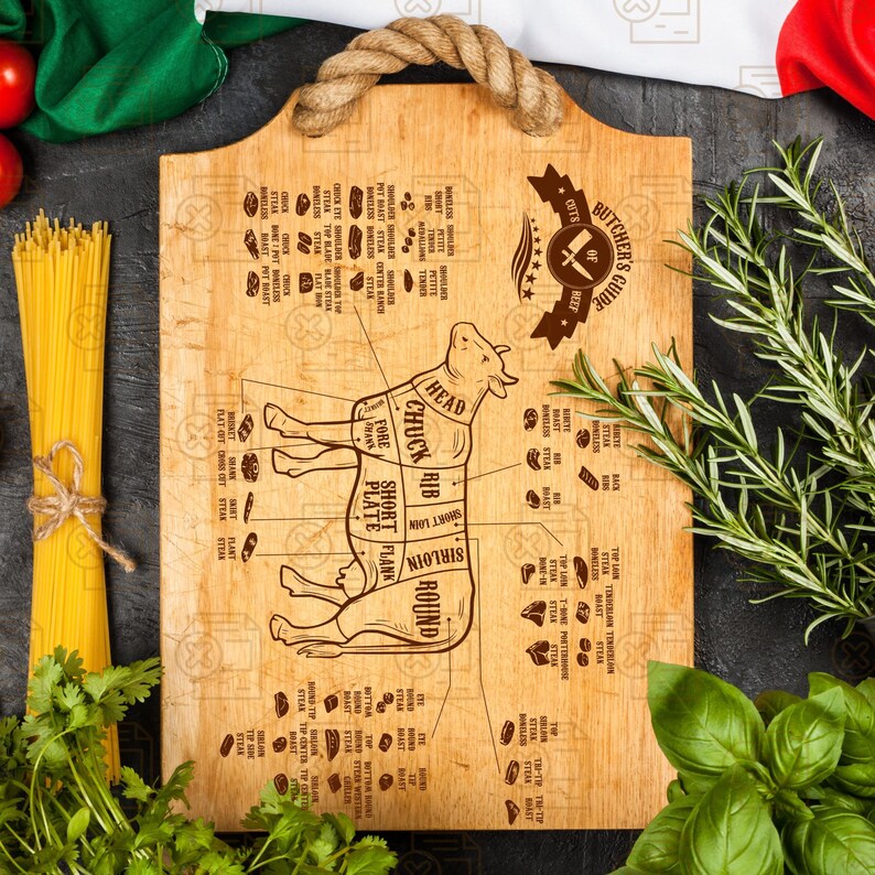 Beef Butcher Guide Kitchen Butcher Chart Kitchen Printable - Etsy Australia