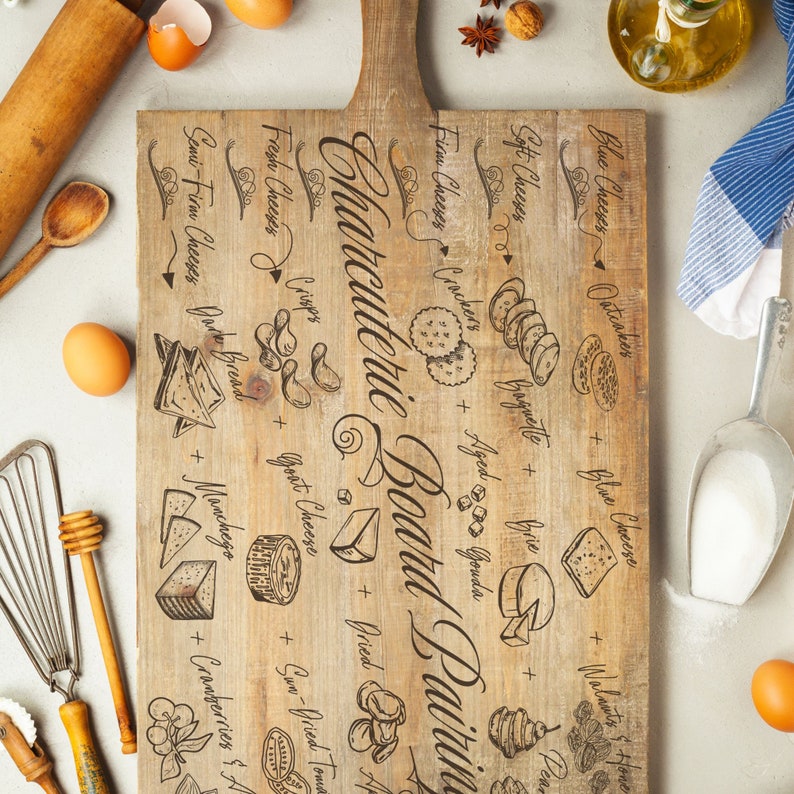 Charcuterie Board Pairings SVG: Laser Cut Sign (digital Download) - Etsy