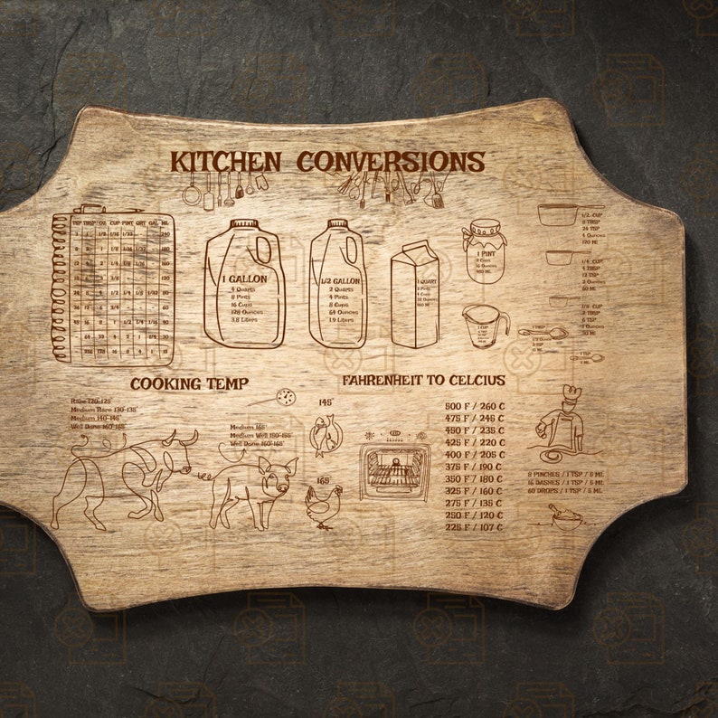 Kitchen Conversion Chart SVG: Cooking Cheat Sheet (digital Download) - Etsy