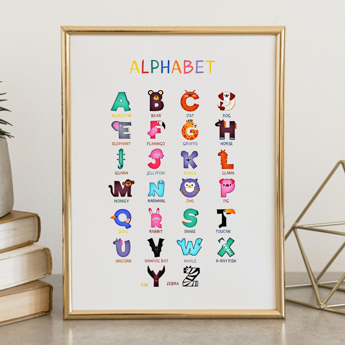 Educational Poster Home School Printable Alphabet Poster - Etsy