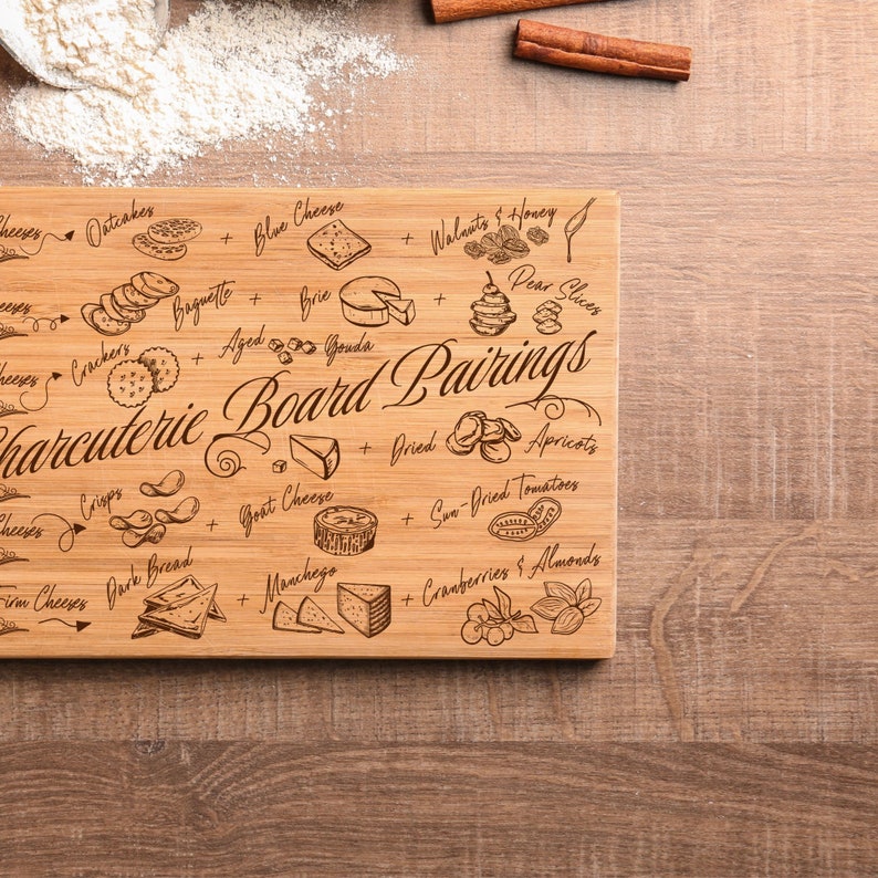 Charcuterie Board Pairings SVG: Laser Cut Sign (digital Download) - Etsy