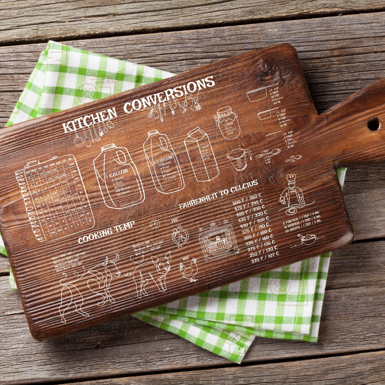 Kitchen Conversion Chart SVG: Cooking Cheat Sheet (digital Download) - Etsy