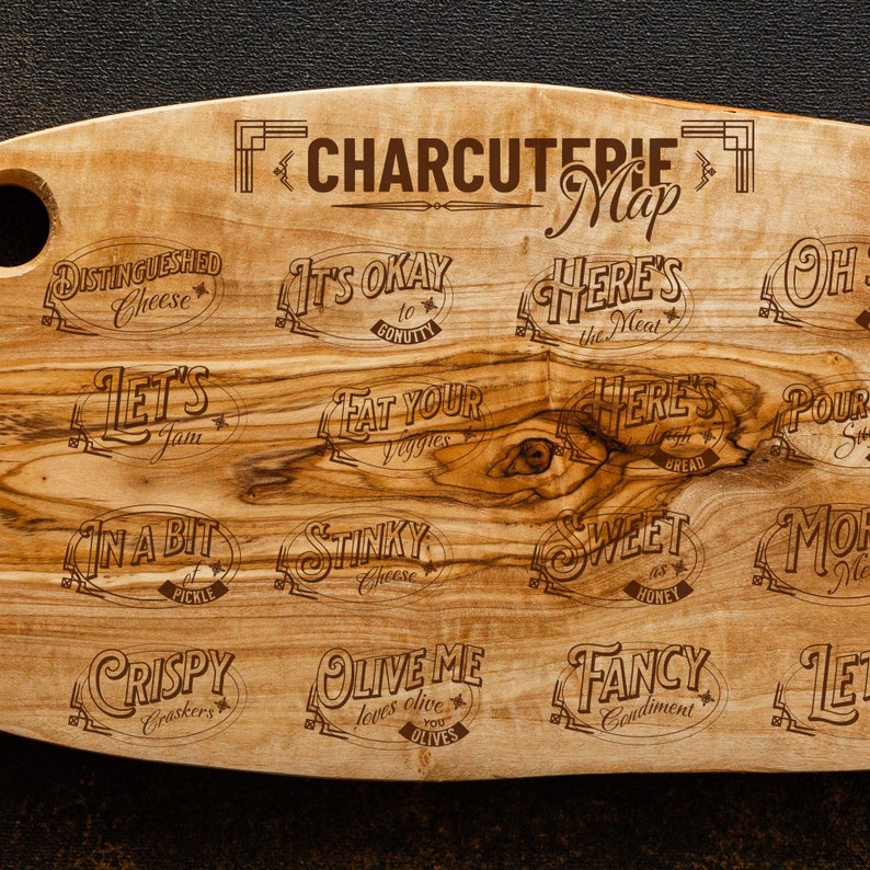 Charcuterie Map SVG File: Serving Tray Cut Files (digital Download) - Etsy