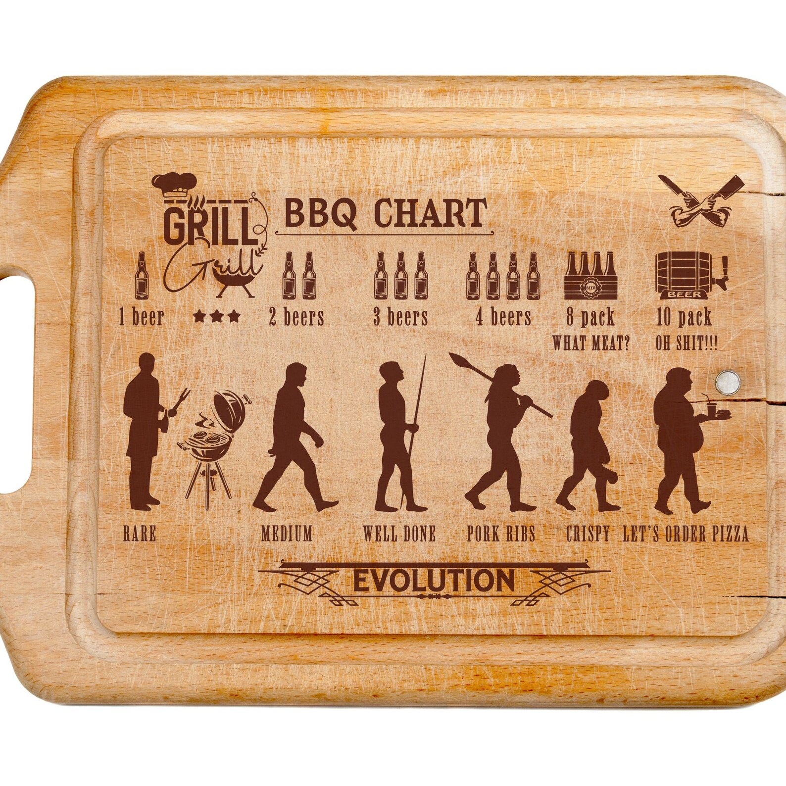 BBQ Grill Chart SVG File: Grillmaster Cutting Board Design (digital ...