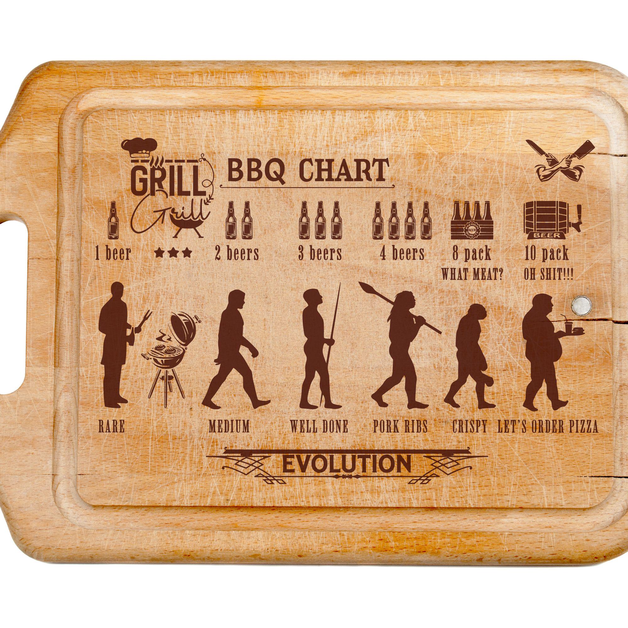 BBQ Grill Chart SVG File: Grillmaster Cutting Board Design (digital ...