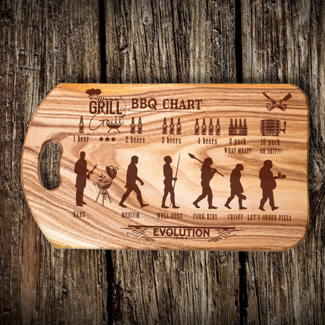 BBQ Grill Chart SVG File: Grillmaster Cutting Board Design (digital ...