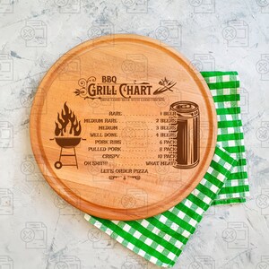 BBQ Grill Chart SVG for Cutting Board Engraving – Temperature Guide ...