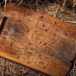 How to Charcute SVG File| Cute Charcuterie Board SVG | Fancy ...