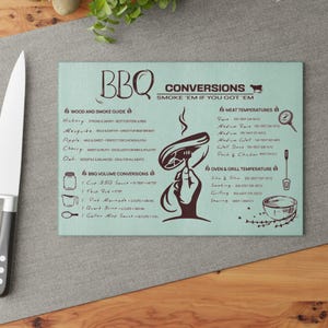 BBQ Temperature Chart SVG – Grill Conversions & Meat Doneness Guide ...