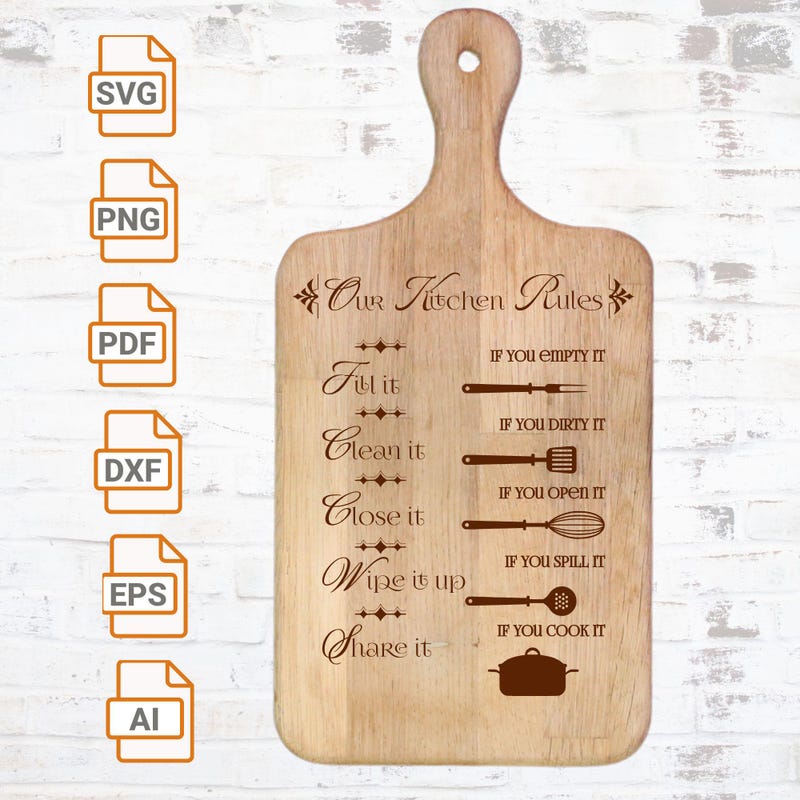 Kitchen Rules Sign - Etsy