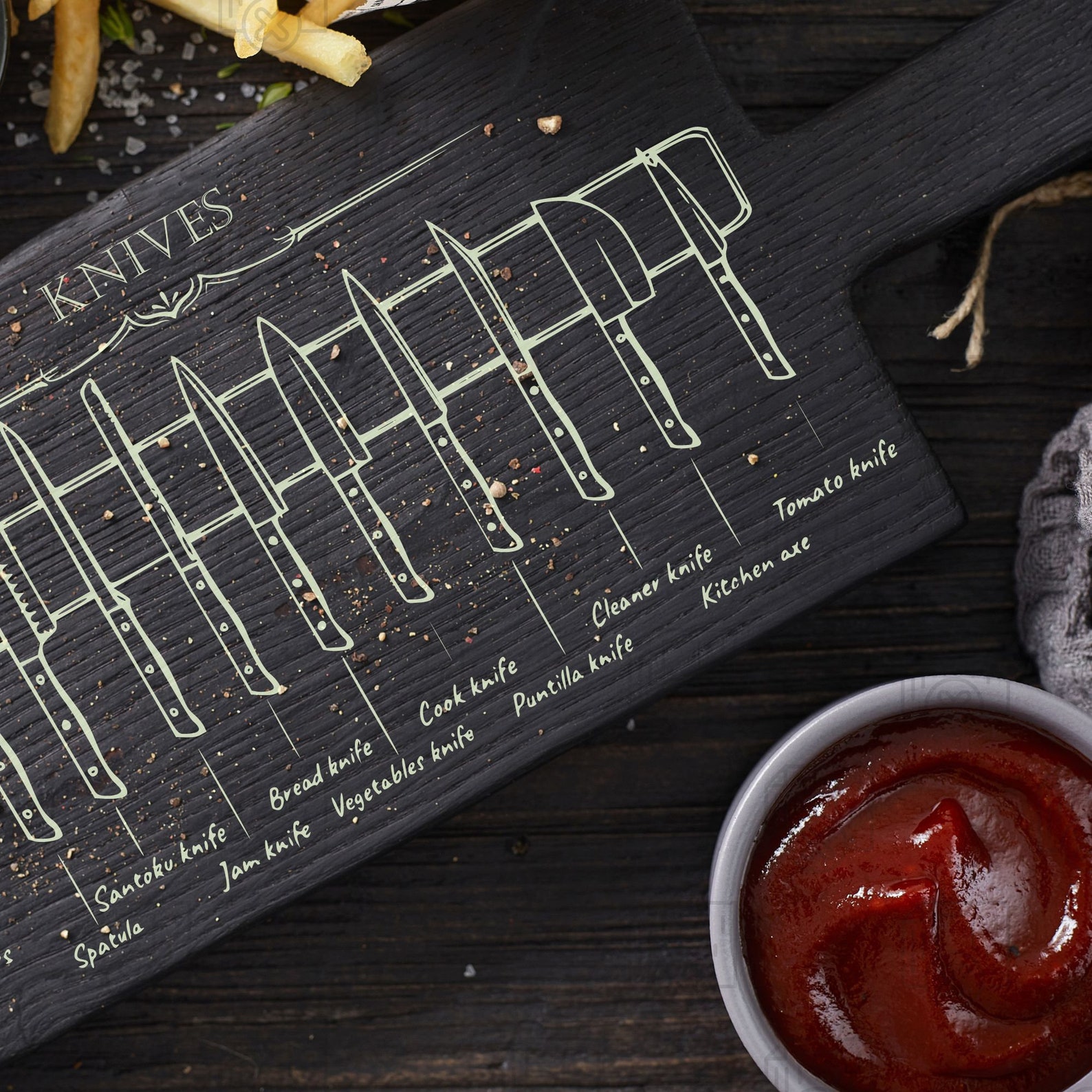 Butcher SVG Bundle Butcher's Guide SVG Cuts of Meat SVG - Etsy Canada