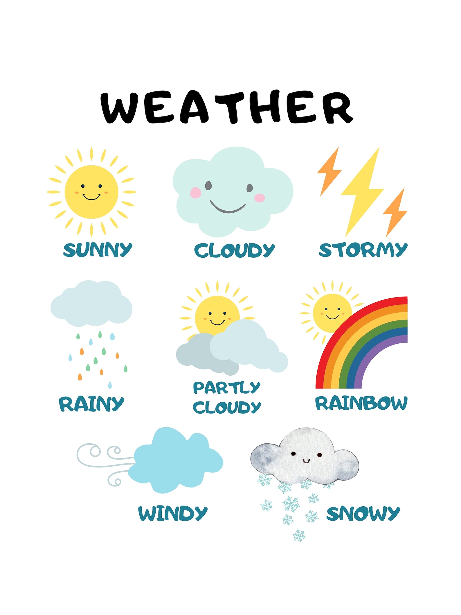 Educational Poster Printout for Home School Weather Poster - Etsy