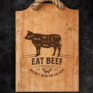 Eat Beef SVG File| Beef Cuts Grill Master| Cutting Board| Cute ...
